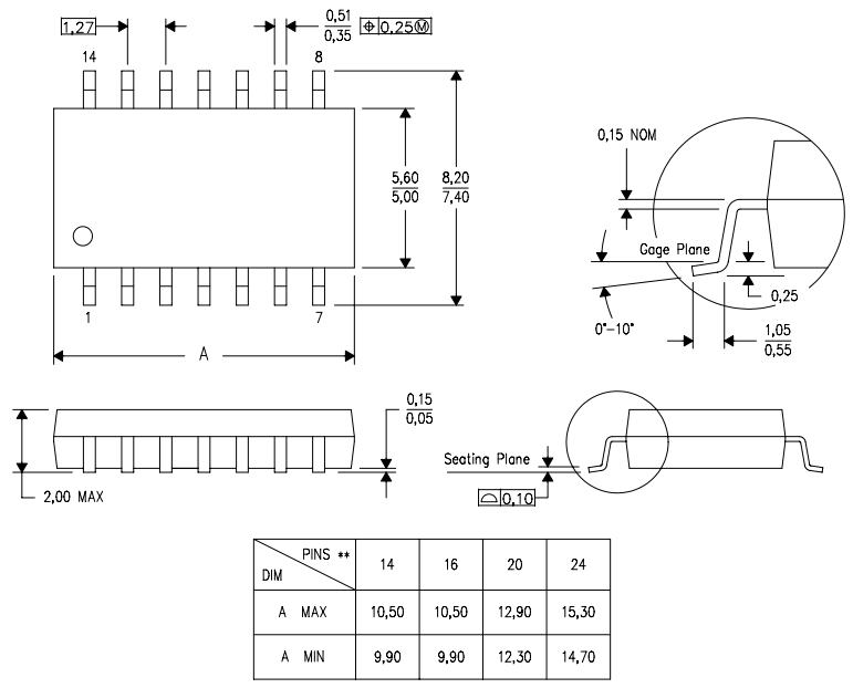CD4066 Quad Bilateral Switches IC: Equivalent, Pinout and Uses