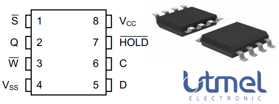 M95512-R 512-Kbit serial SPI bus EEPROM: Pinout, Equivalent and Datasheet