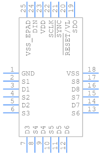 ADG1414 SPST Switches: Pinout, Features and Datasheet