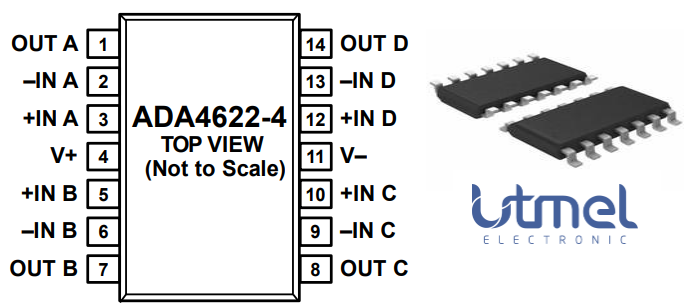 ADA4622-4 Precision Op-Amp: Features, Pinout and Datasheet