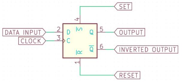 Where & How to Use SN74LS74AN Dual D Flip-Flop IC？