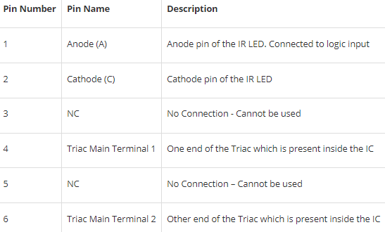 MOC3021 Optoisolators: Pinout, Circuit and Equivalent