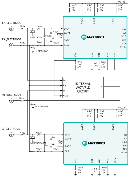 MAX30003 Integrated Biopotential AFE: Circuit, Pinout, MAX30003 vs ...