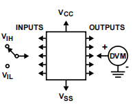 CD4050 hex buffer:Pinout, Alternatives, Datasheet PDF