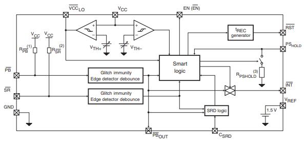 STM6601 Push Button Controller: Push Button On/Off Circuit, Datasheet