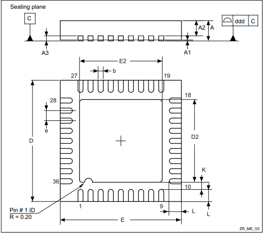 RP2040 VS STM32: Which one is better?