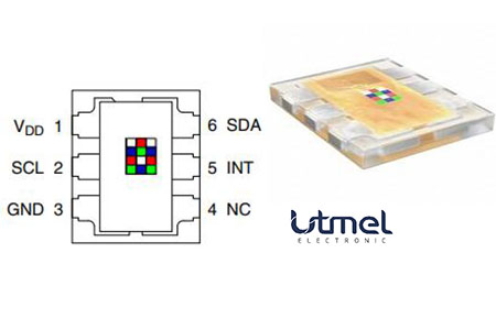 Everything you know about TCS34725 Color Sensors [FAQ]