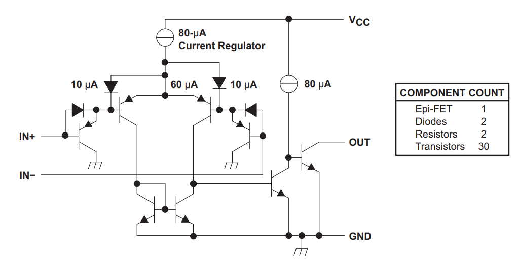 LM393P Dual Comparator: 36V, Pinout, Datasheet