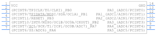 ATTINY20 8-bit AVR Microcontroller: Pinout, Features and Datasheet