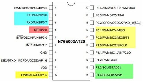 N76E003AT20 Microcontroller: Pinout, Datasheet and Programming