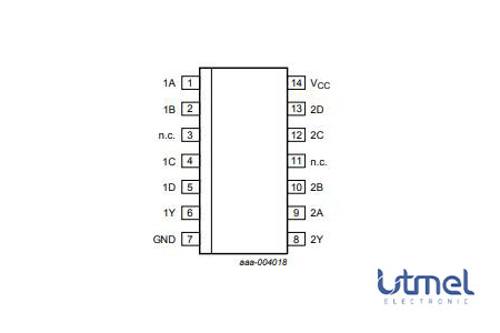 74HCT20 NAND Gate：Datasheet, Pinout and Application