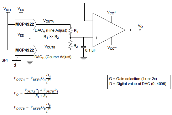 MCP4922 Converter: Circuit, Pinout, and Datasheet