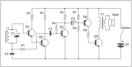 BC547B NPN Transistor: Pinout, Datasheet, and Equivalent