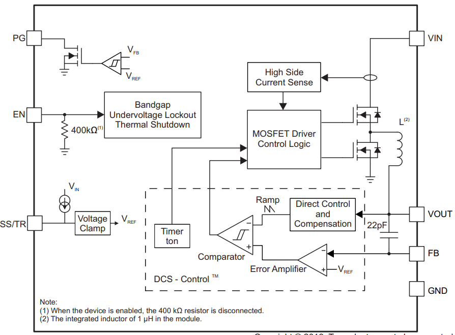 TPS82130SILT Step-Down Converter: 17V, 3A, Pinout