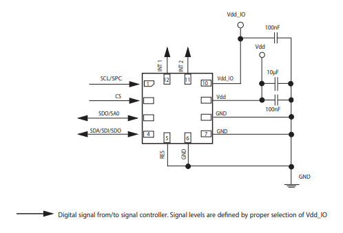 LIS2DH12 Accelerometer:Pinout, Datasheet, and Functional Block Diagram
