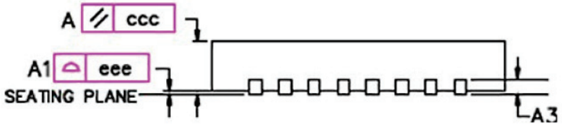 KSZ8081MNX Transceiver: Pinout, Equivalent and Datasheet