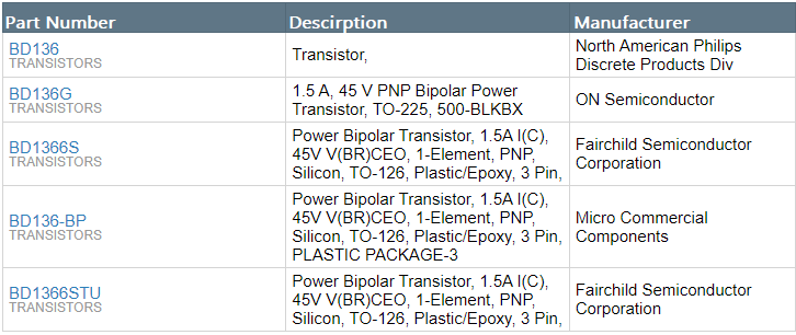 BD136 Transistor: Uses, Price and Datasheet