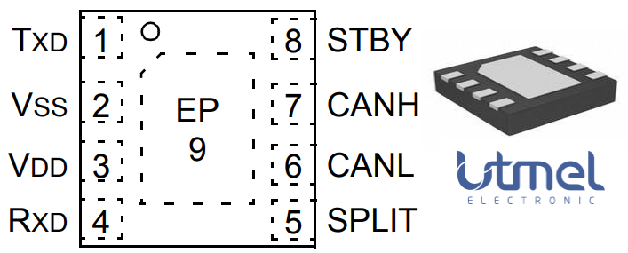 MCP2561FD CAN Transceiver: Features, Equivalent and Datasheet