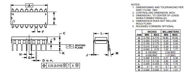 What is TL494 PWM Controller?