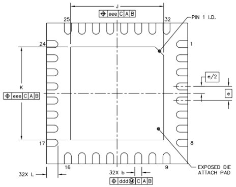 FT232R USB UART IC: Features, Pinout and Datasheet
