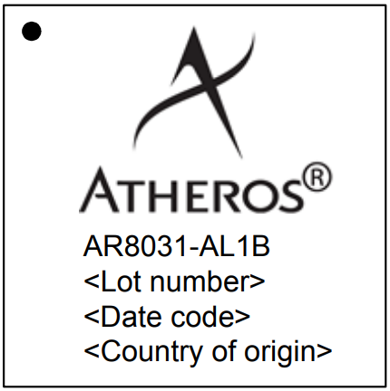 AR8031 Ethernet Transceiver: Features, Equivalent and Datasheet