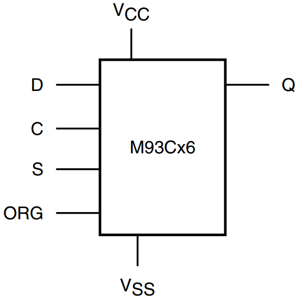 M93C66-W 4-Kbit MICROWIRE™ Serial EEPROM: Pinout, Equivalent and Datasheet