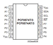 PCF8574T I/O Expander[FAQ+Video]: Datasheet, Alternatives, and Circuit