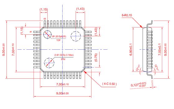 The Review of W5500 Hardwired TCP IP Embedded Ethernet Controller
