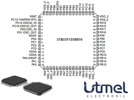 STM32F103RBT6 Microcontrollers: Features, Pinout, and Datasheet [Video&FAQ]