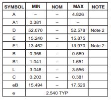 ATmega16 Microcontroller: Datasheet, Pinout and Alternatives