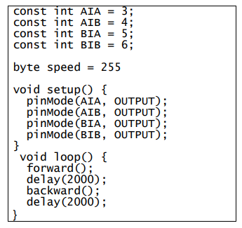 L9110S 2-Channel Motor driver: Circuit, Pinout, and How to work [Video&FAQ]
