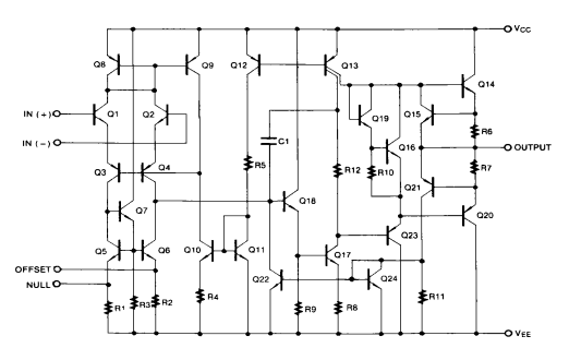 LM741CN vs UA741CN : Which one is better?