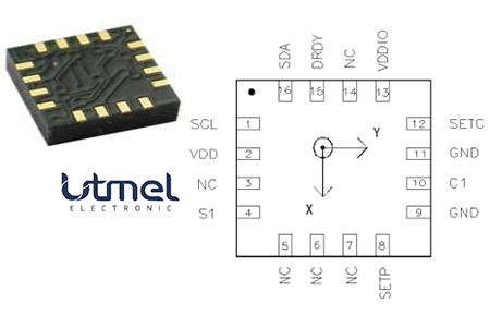 HMC5883L Digital Compass IC: Pinout, Datasheet and Alternatives