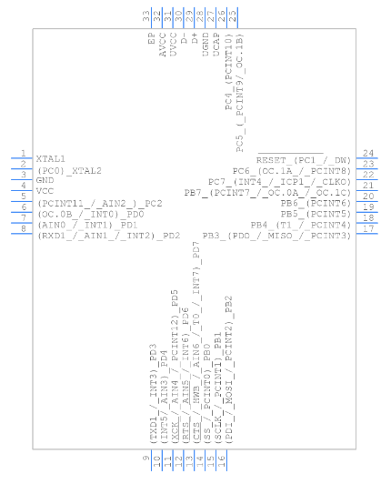 ATMEGA16U2-MU 8-Bit Microcontroller: Features, Pinout, and Datasheet