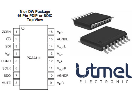 PGA2311 Volume Control: Alternative, Package and Pinout