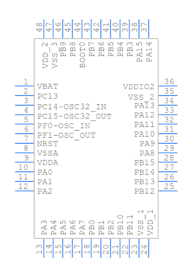 STM32F072CBT6 Microcontroller: 48MHz,48-LQFP, Pinout and Features