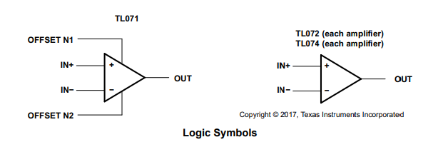 TL074CN: 3MHz,Solder temperature, Pinout and Datasheet