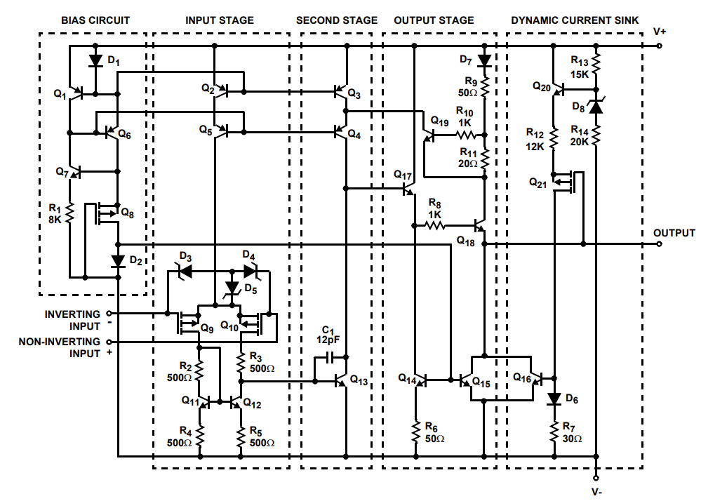 CA3240 IC OPAMP GP 2 CIRCUIT 8DIP[Video&FAQ]: Pinout, Equivalents, and ...