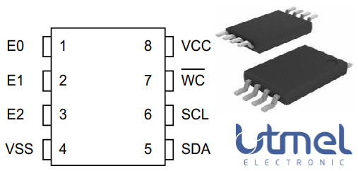M24512-DF 512-Kbit serial I²C bus EEPROM: Pinout, Features and Datasheet