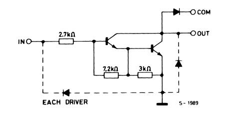 An Introduction for Motor Driver IC ULN2003