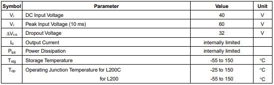 L200CV: 40V, Voltage Regulator, Pinout and Datasheet