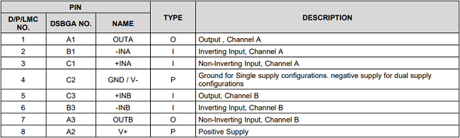 LM2904N Operational Amplifier: Datasheet, Pinout, and Circuit