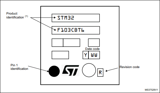 STM32F103CBT6 - STM - Microcontroller