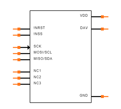 MB102 Transceiver: Pinout, Features and Datasheet