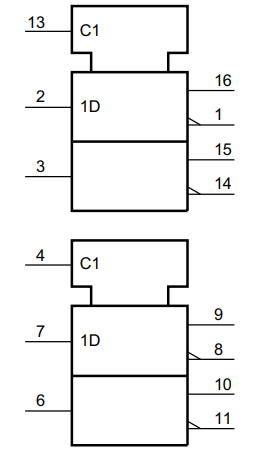 74HC75 Transparant Latch: Pinout, Equivalent and Datasheet