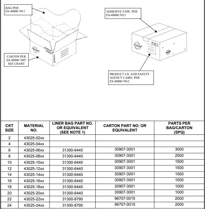 43025-0800 Micro-Fit 3.0 Receptacle Housing Dual Row: Drawing, Datasheet, and Equivalents
