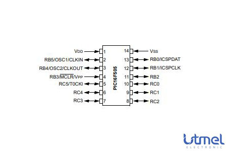 PIC16F505 8-Bit Flash Microcontroller: Datasheet, Pinout, Feature