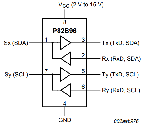 P82B96 Bipolar IC: Pinout, 3D Model and Datasheet