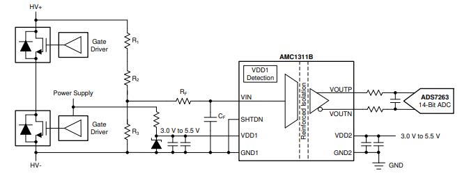AMC1311 Reinforced Isolated Amplifiers: Datasheet, Applications and ...
