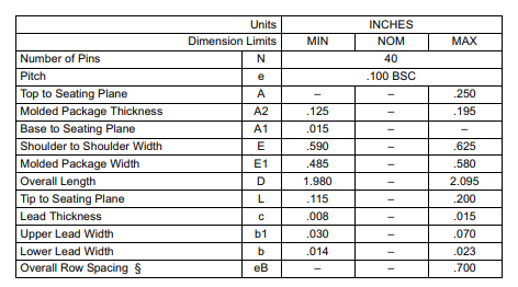 PIC18F4620 Enhanced Flash Microcontrollers:Pinout, Features, and Datasheet